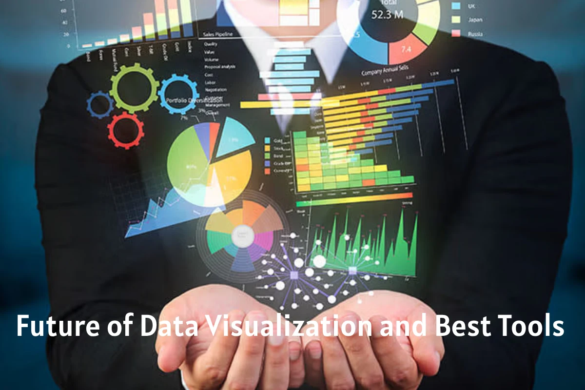 The Future of Data Visualization, Applications, and Best Tools